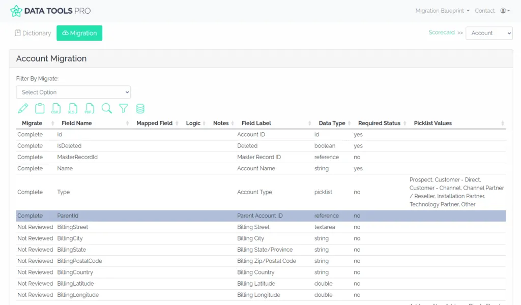Trusted Salesforce ERD Tool For Data Management