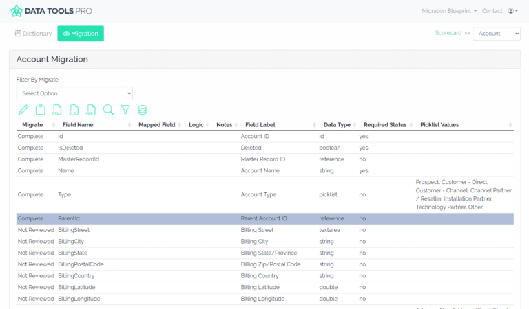 Trusted Salesforce ERD Tool For Data Management