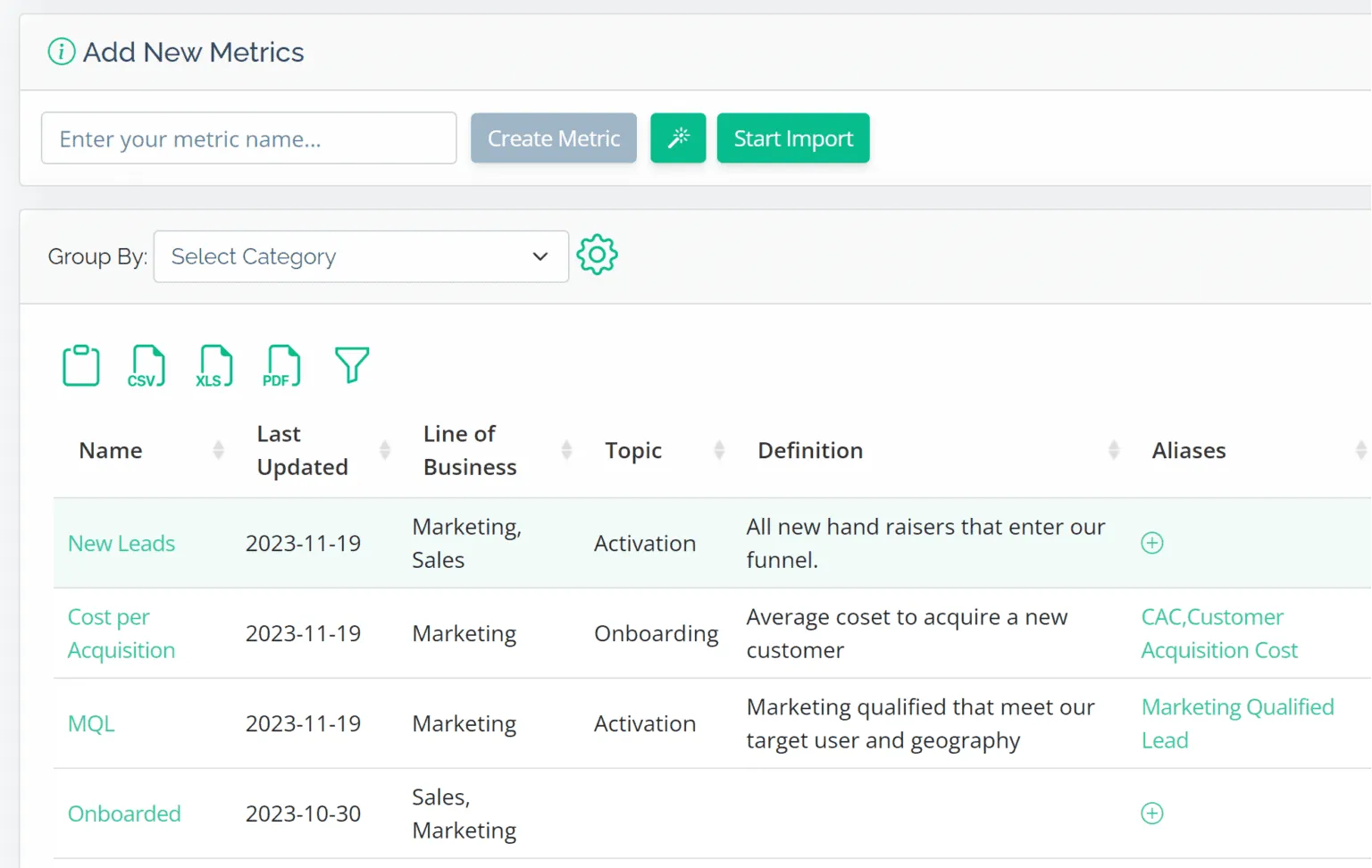 Centralized Metrics Glossary for Salesforce and Tableau