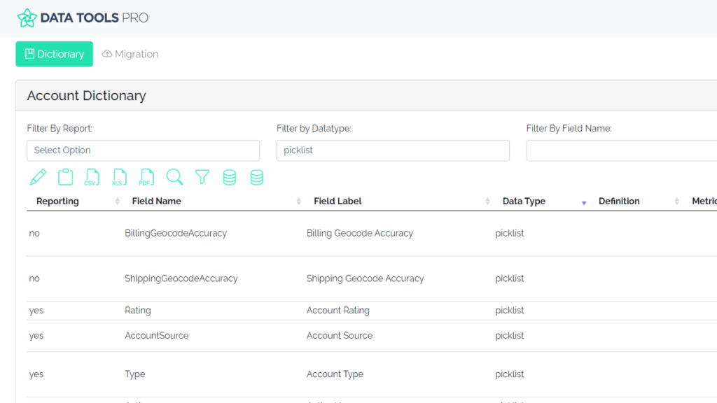 Smart Salesforce Dictionary For Report and Metrics Mapping