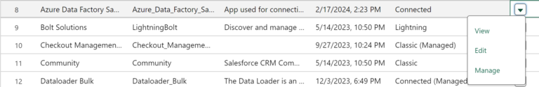 Configure Azure Data Factory for Salesforce 2024